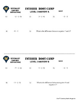 Order of Operations Unit Bundle - Pre Algebra Notes, Homework & Activities