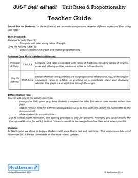Performance Task – Unit Rates & Proportionality – Just One Genre ...