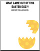 Printable - EASTER Secret Color Code - Math cipher - addition - subtraction
