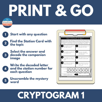Python Code Hunt Cryptogram 1 by The Wandering Sky | TPT