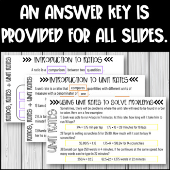 Ratios, Rates and Unit Rates - Digital Notes - Google Slides | TPT