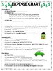 Real Life Math Project- Project Based Learning by The Visual Math Teacher