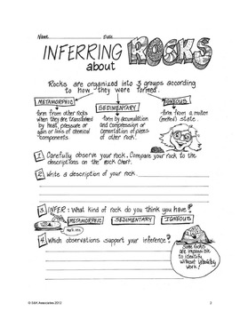 Rocks: Inferring about Rocks by Science and Kids | TpT