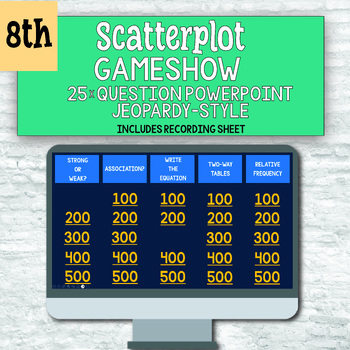 Scatterplot Review Game, Scatterplot Jeopardy, Scatterplot Game Show