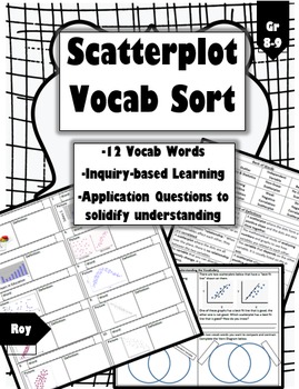 Scatterplot Vocabulary Sort by SkewLines | Teachers Pay Teachers