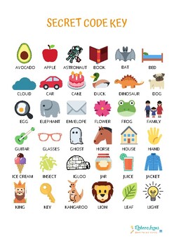 Learning and sharing by Rebeca Lagos Teaching Resources | Teachers Pay ...