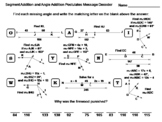 Segment Addition and Angle Addition Postulates Activity: Math Message ...