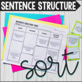 Sentence Structure Activity by Elevating ELA | TPT