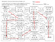 Solving Systems Of Equations With Three Variables Math Maze by ...