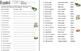 Spanish Tú Commands Bundle - Presentation, Worksheets, Reference ...