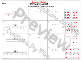 Spring Math - March, April, May - Division Math Task Cards {3.OA.A.2}
