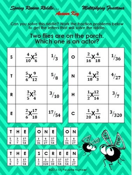 Spring Review Riddle Multiplying Fractions Rational Numbers...Riddle+ ...