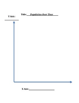 State Research Math Integration Project by Miss Amanda's Primary Resources