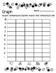 Thanksgiving Math: Count / Add / Graph by Mia Moretti | TPT