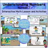 Understanding 7 *INTERACTIVE PowerPoint Math Lessons* DIGITAL* | TPT