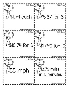 Unit Rates Spoons TEKS 7.4b Math Activity Math Station Math Game