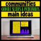 Urban, Rural, Suburban Reading Task Card Bundle - Digital Distance Learning