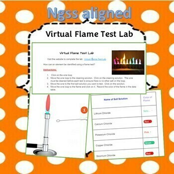 Beakers Lab Teaching Resources | Teachers Pay Teachers