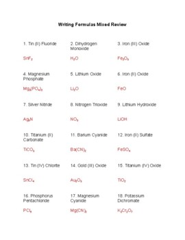 Writing Chemical Formulas: Mixed Review Worksheet by Douglas Birchard